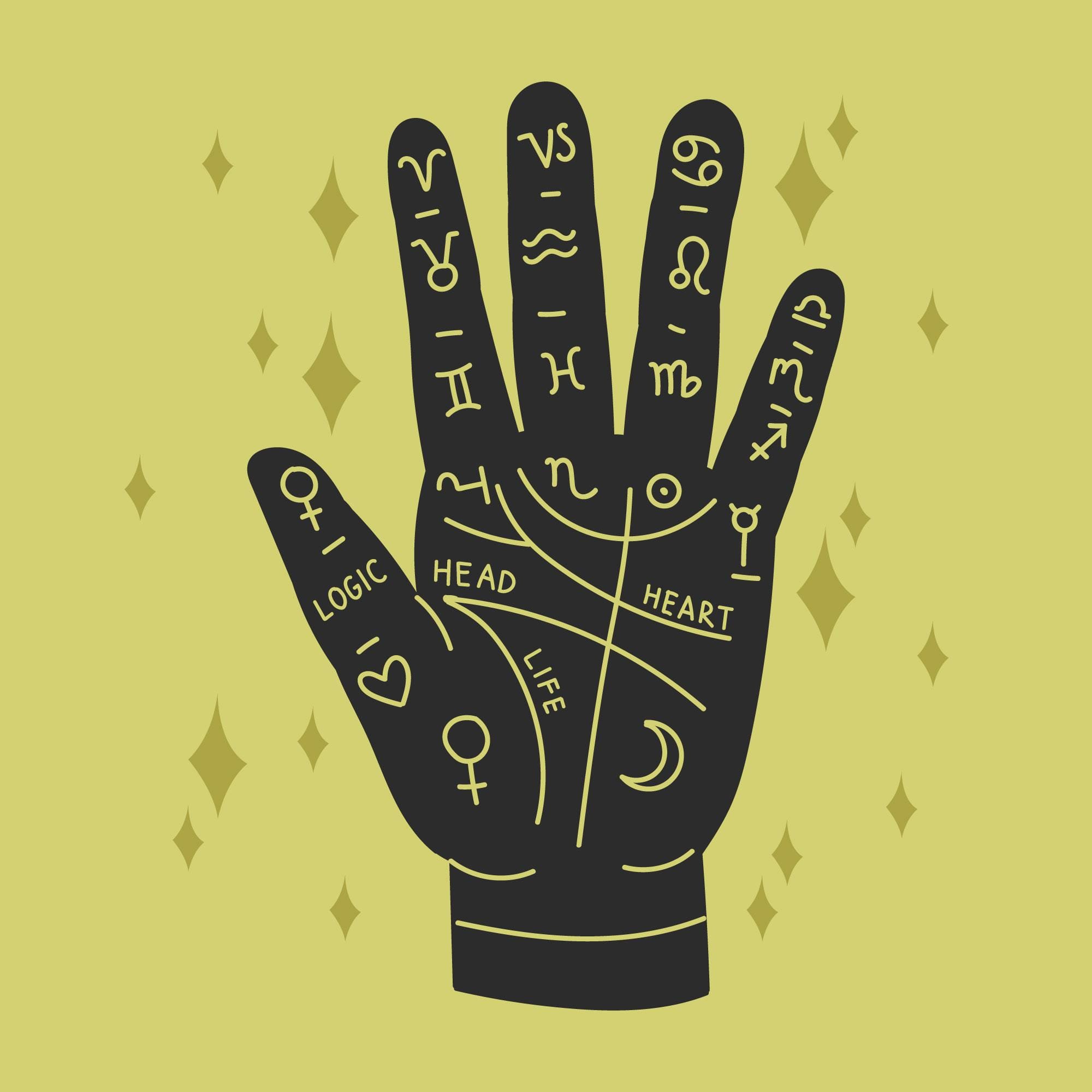 Variants of the Faith Line - Zodiac Guiding