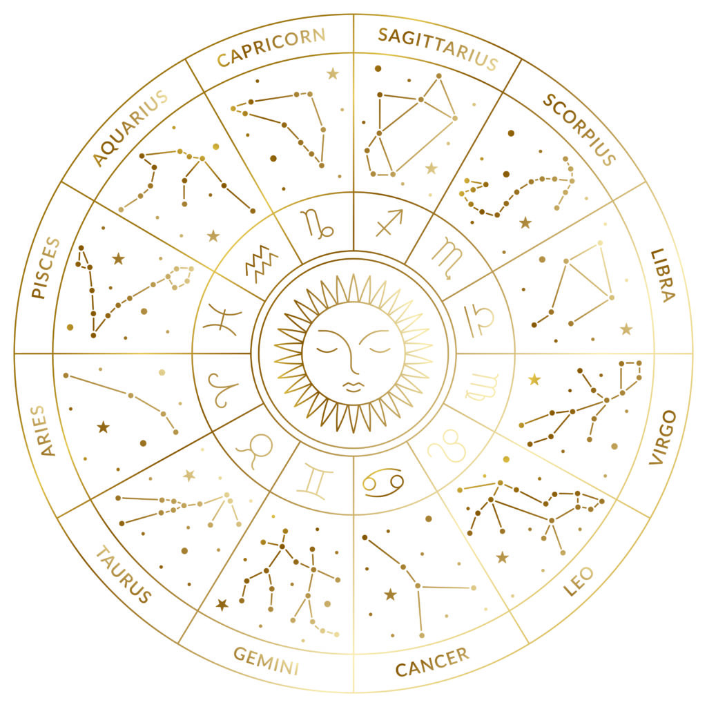The Natal Chart - Zodiac Guiding