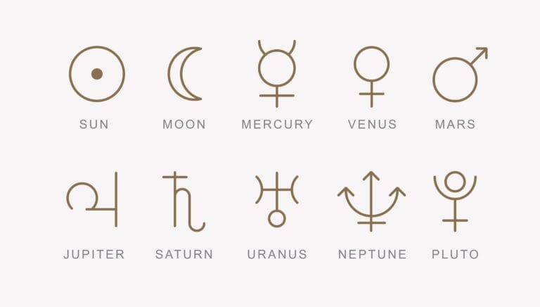The Planets in Astrology - Zodiac Guiding